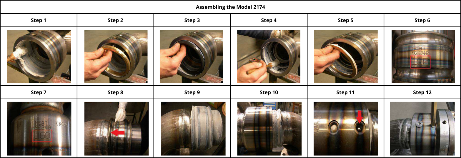 Assembling the Model 2174 - EWFM